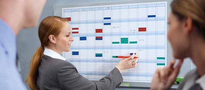 Køb whiteboard tavler, flip-over tavler, planlægningstavler og glastavler